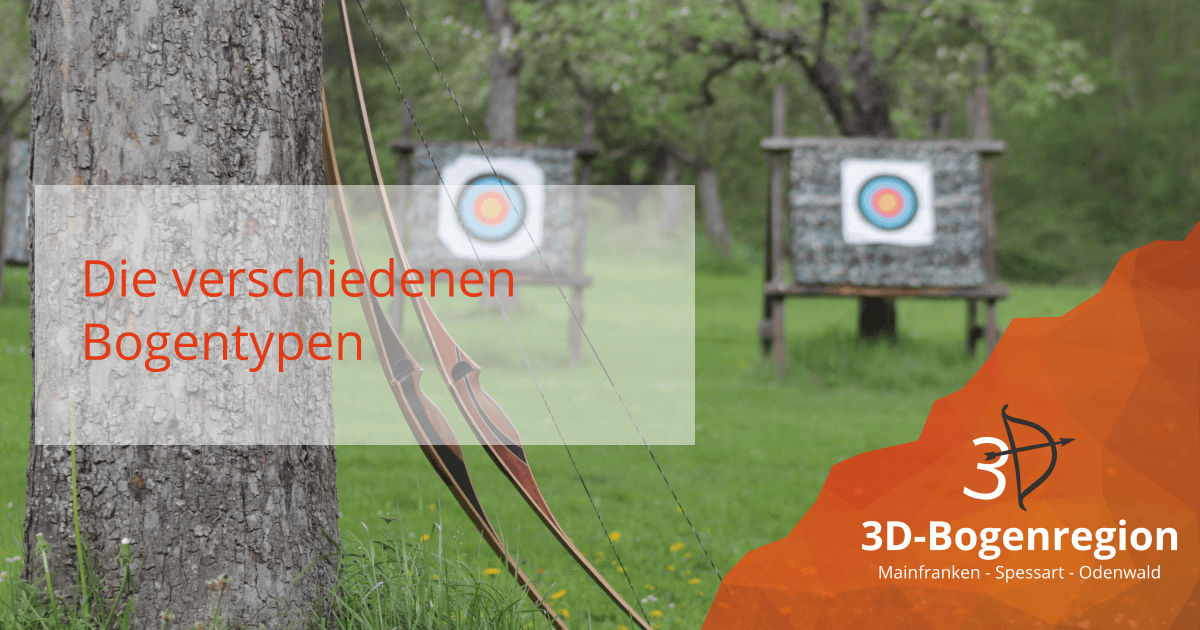 Welche Bogentypen gibt es? - Die 3D-Bogenregion